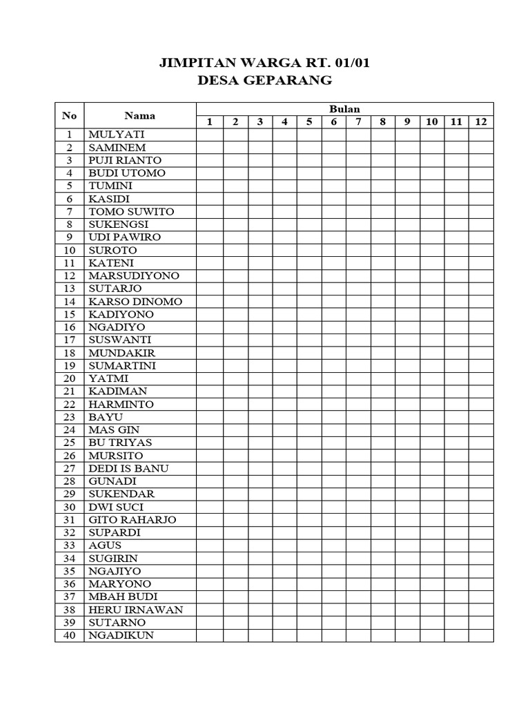 Jimpitan Warga RT 01/01 Desa Geparang | PDF