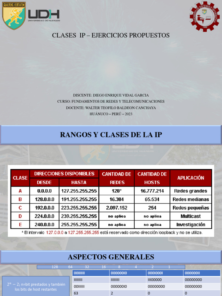 Clases Ip - Ejercicios Propuestos | PDF | Dirección IP | Internet