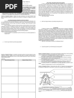 Quarter 3 Week 5 - 6 AP5 Worksheet Module | PDF