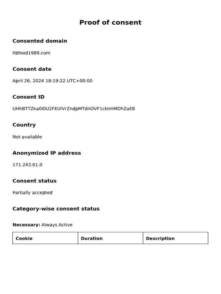 Consent Proof Hbfood1989 UHhBTTZka0l0U2FEUlVrZndpMTdnOVF1cktmMDhZaE8 ...