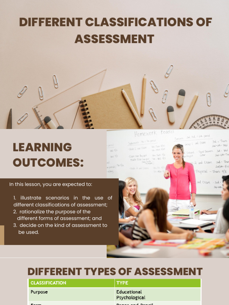 Different Classifications of Assessment and Principles of High Qualuty ...