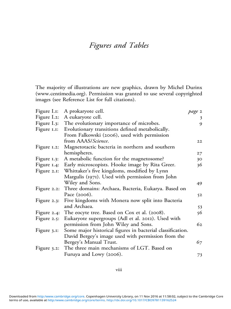 List of Figures and Tables | PDF | Eukaryotes | Archaea