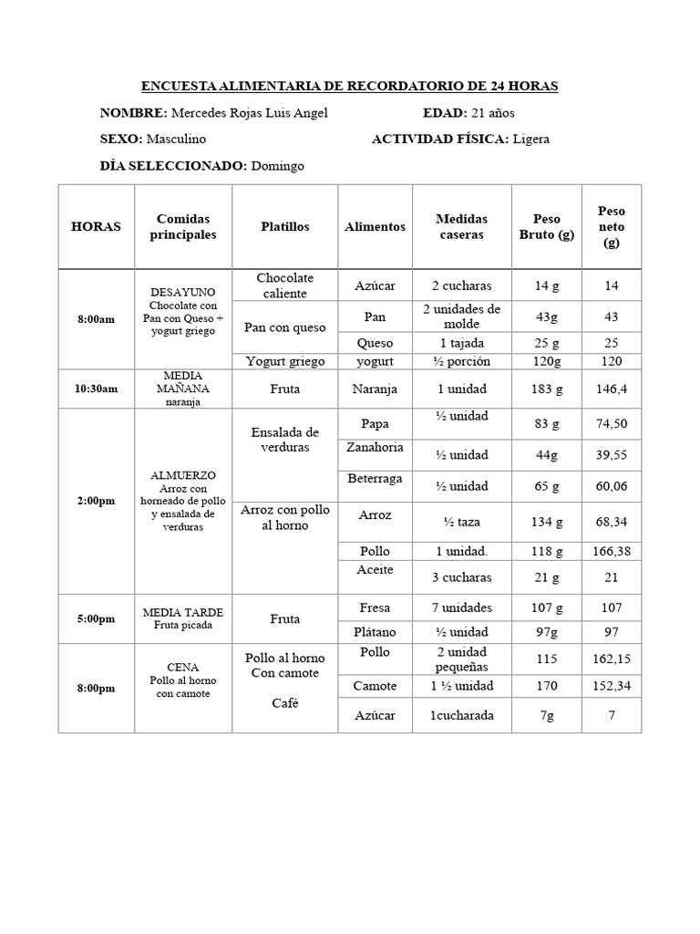 Ejemplo de Recordatorio de 24 Horas | PDF | Cocina | Alimentos