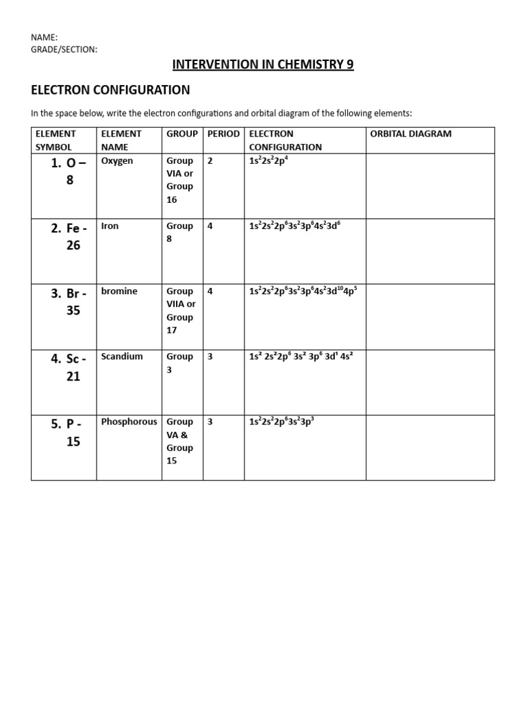 Chemistry 9: Electron Configurations & Compounds | PDF