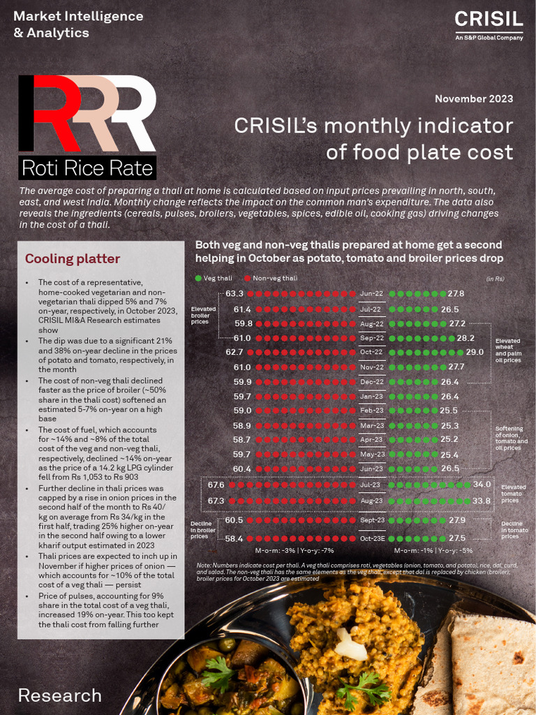 Roti Rice Rate November 2023 | PDF | Analytics | Economies