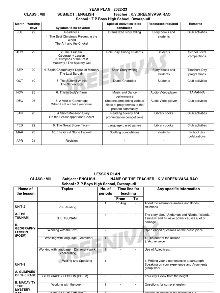 Grade 8 English Curriculum Plan | PDF | Reading Comprehension | English Language