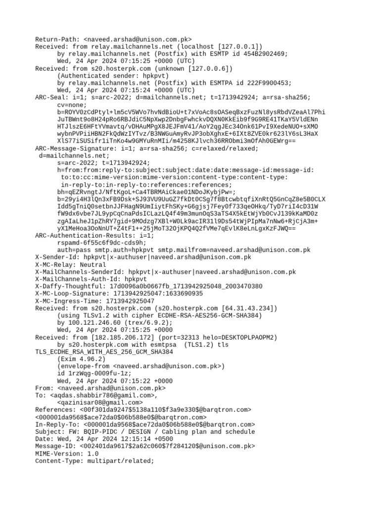 Undelivered Message Headers | PDF | Communications Protocols | Wide ...