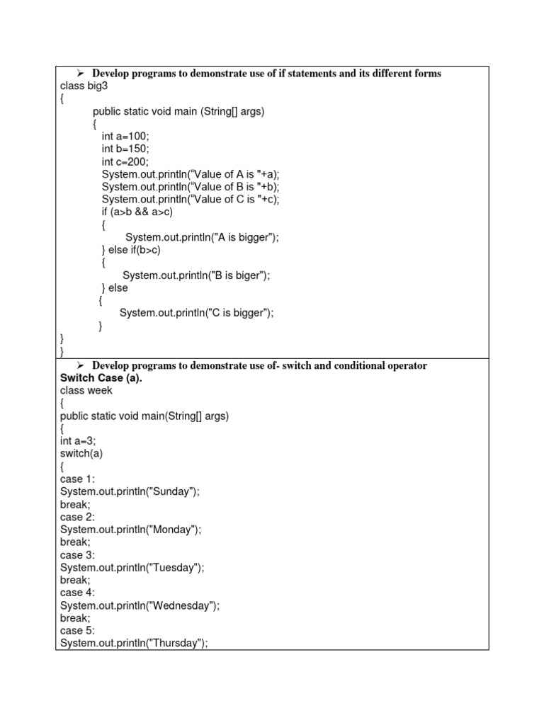 Practical Java Programs | PDF | Computer Programming | Software Engineering Practical Java Programs | PDF | Computer Programming | Software Engineering