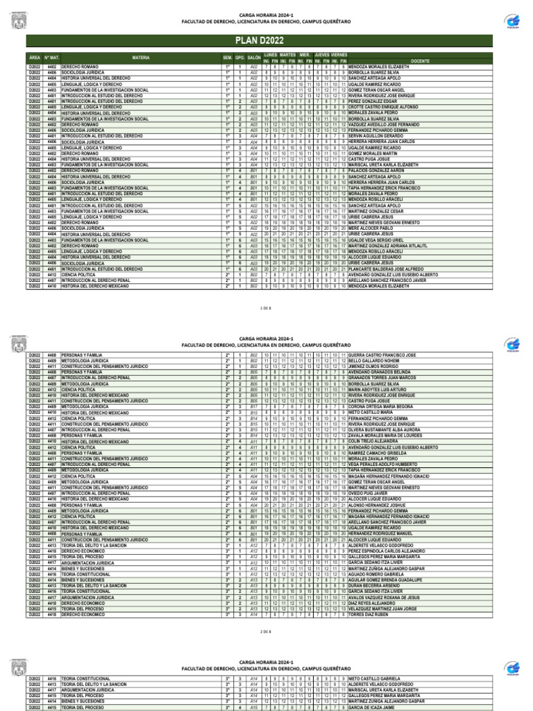 Carga Horaria Derecho Cu Pdf Etica Social Ciencias Políticas