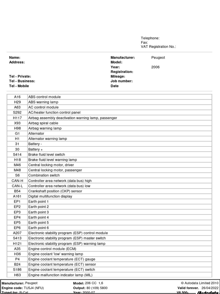 IPC Peugeot 206 | PDF | Headlamp | Automotive Technologies