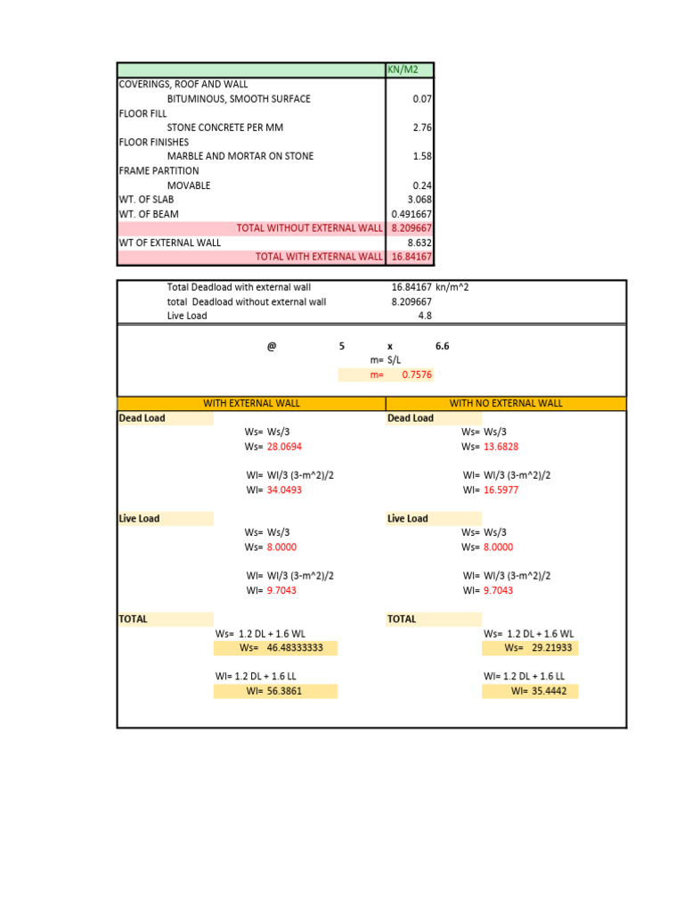 Tributary Area Load Calculations | PDF | Beam (Structure) | Wall