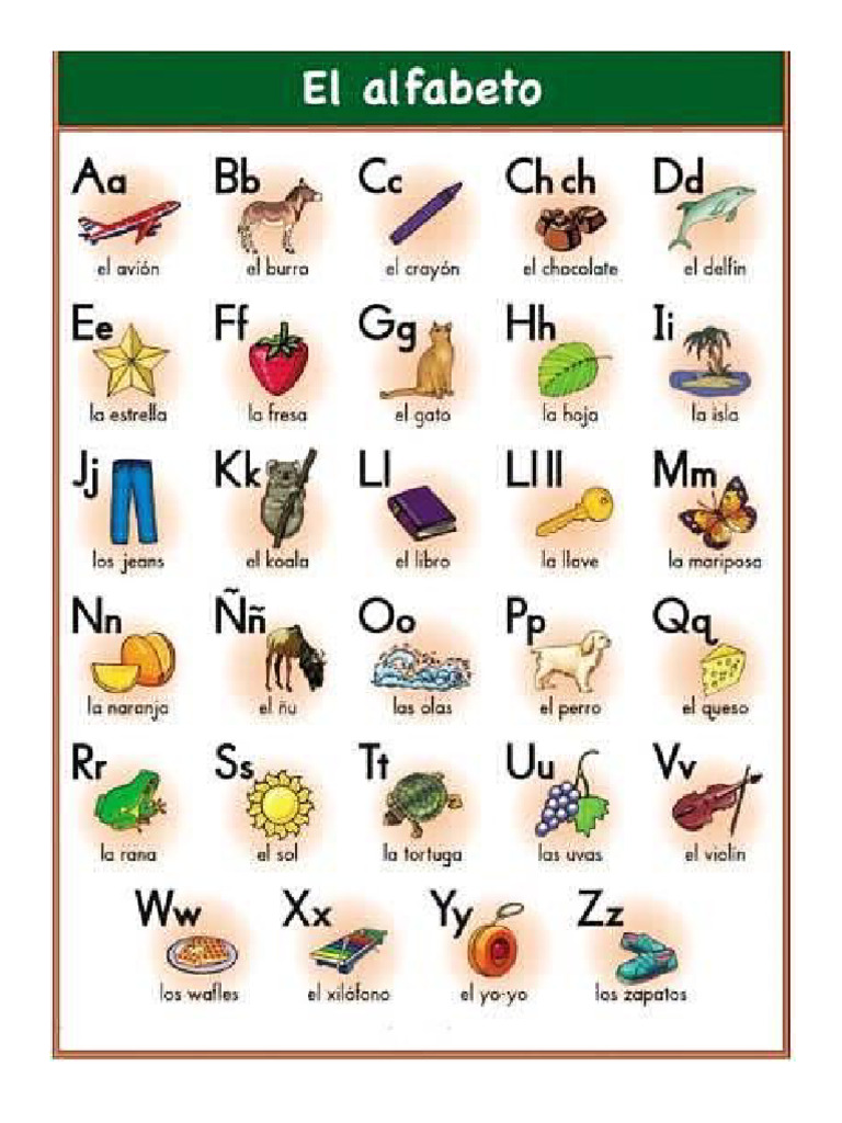 alfabeto para pared | PDF