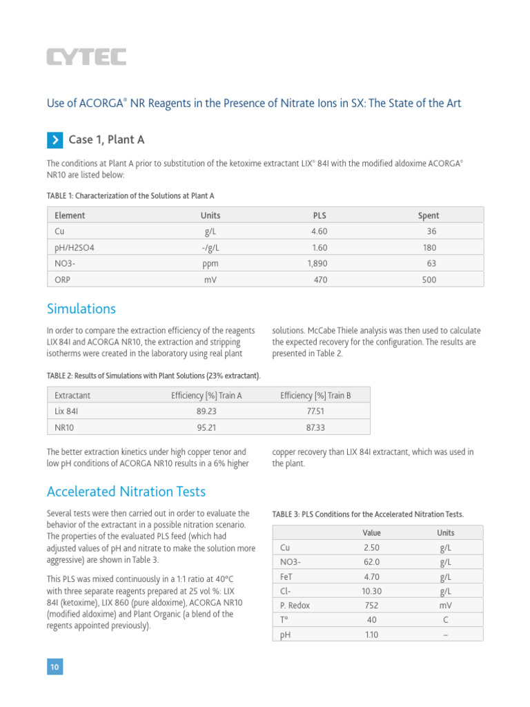 Cytec Solutions 2013 10 | PDF | Ph | Copper