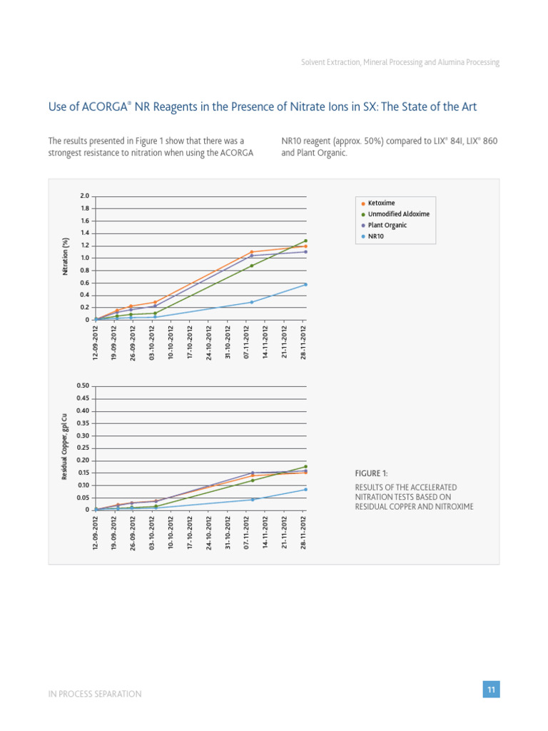 Cytec Solutions 2013 11 | PDF | Metals | Materials