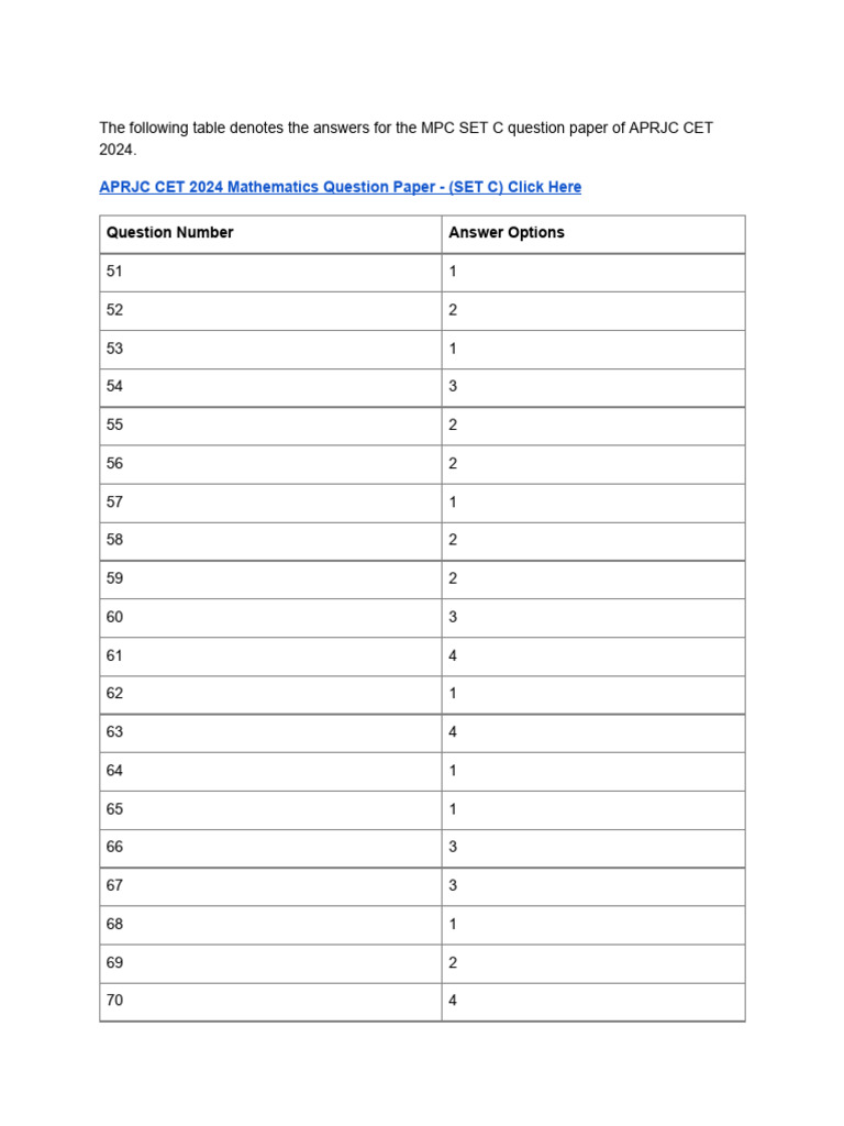 Aprjc 2024 Unofficial Mathematics Answerkey Setc | PDF