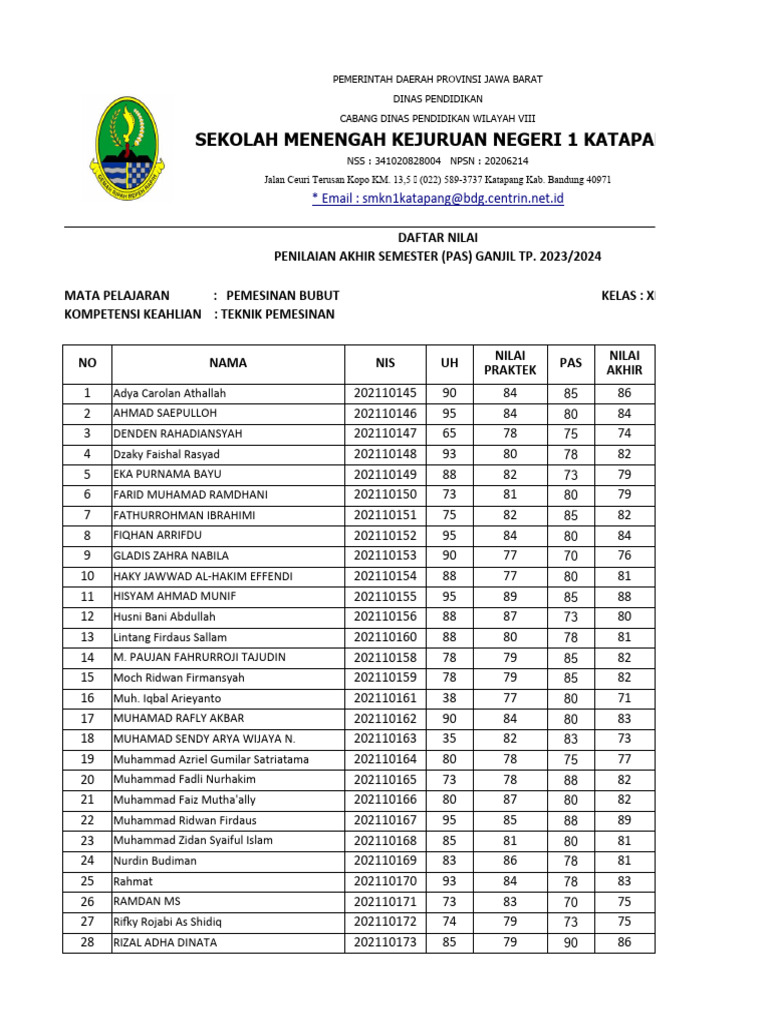 Nilai Bubut Xii m1 Ganjil Ok 2023-2024 | PDF