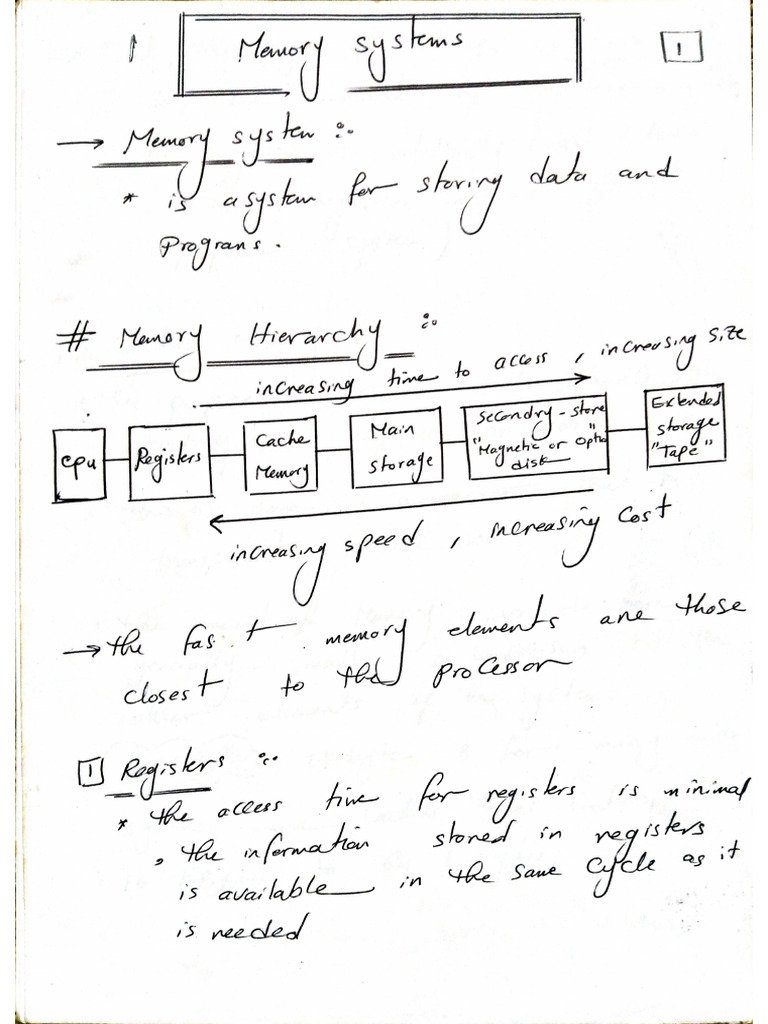 Comp. Arch. Memory Part 1 - Eng Samar | PDF