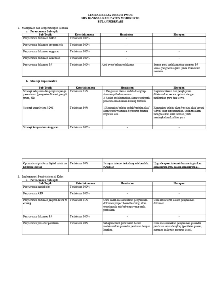 Lembar Kerja Diskusi Pmo 5-Sdn Bangsal (Februari) | PDF