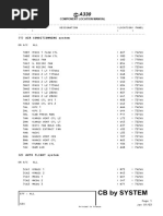 A320 Circuit Breaker Locations Guide | PDF | Jet Aircraft | Airliner