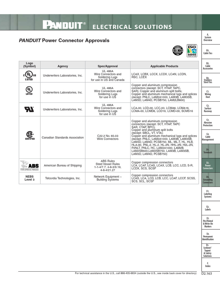 Panduit Power Connector Approvals | PDF | Building Engineering ...
