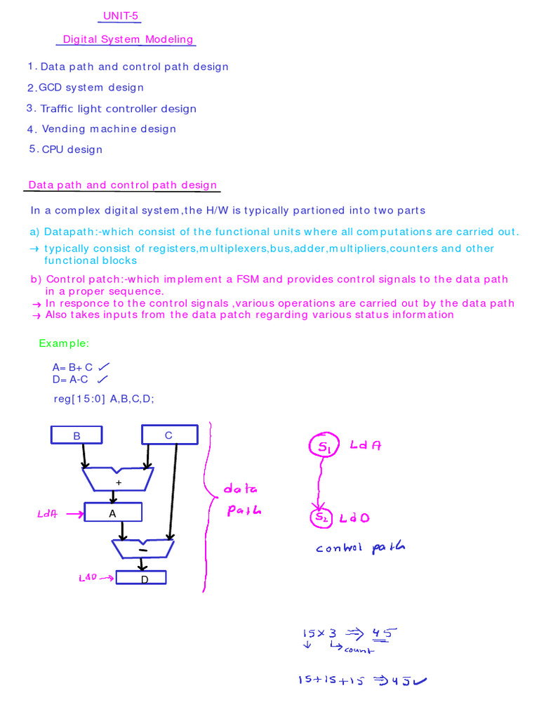 Unit 5 | PDF | Input/Output | Digital Electronics