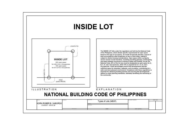 NBCP Types of Lot 1 PDF | Download Free PDF | Urban Planning