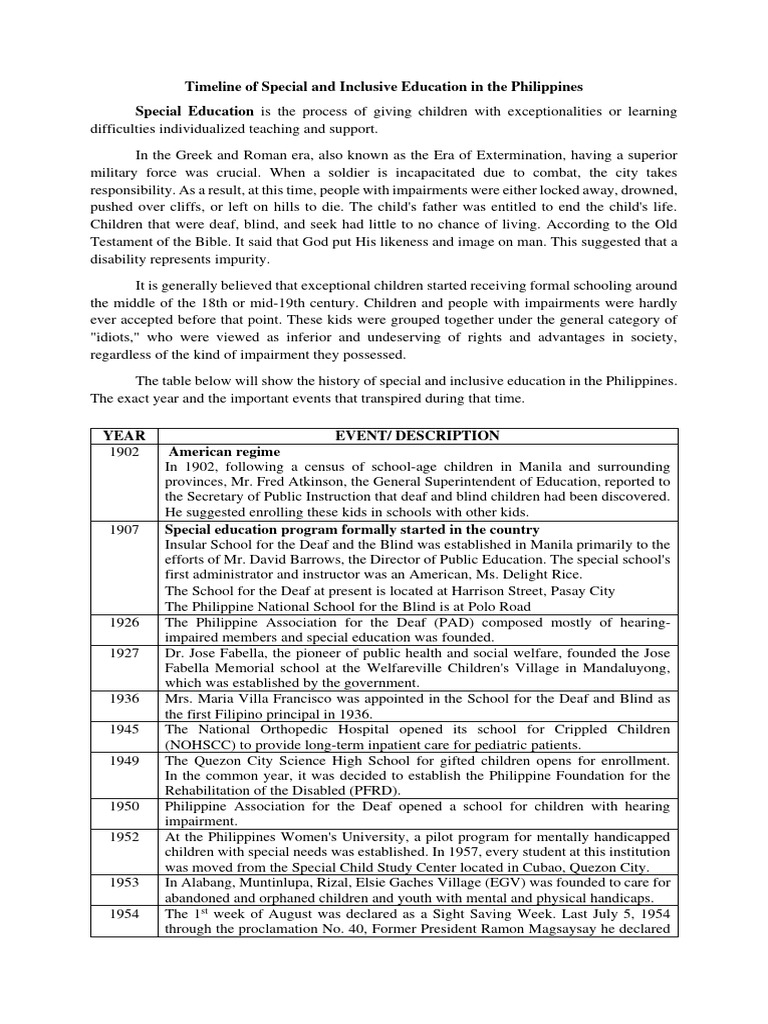 TSEP | PDF | Special Education | Disability