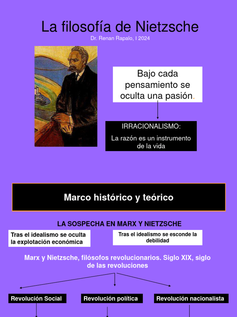 La Filosofia de Nietzsche Presentacion Final | PDF | Friedrich Nietzsche | Platón