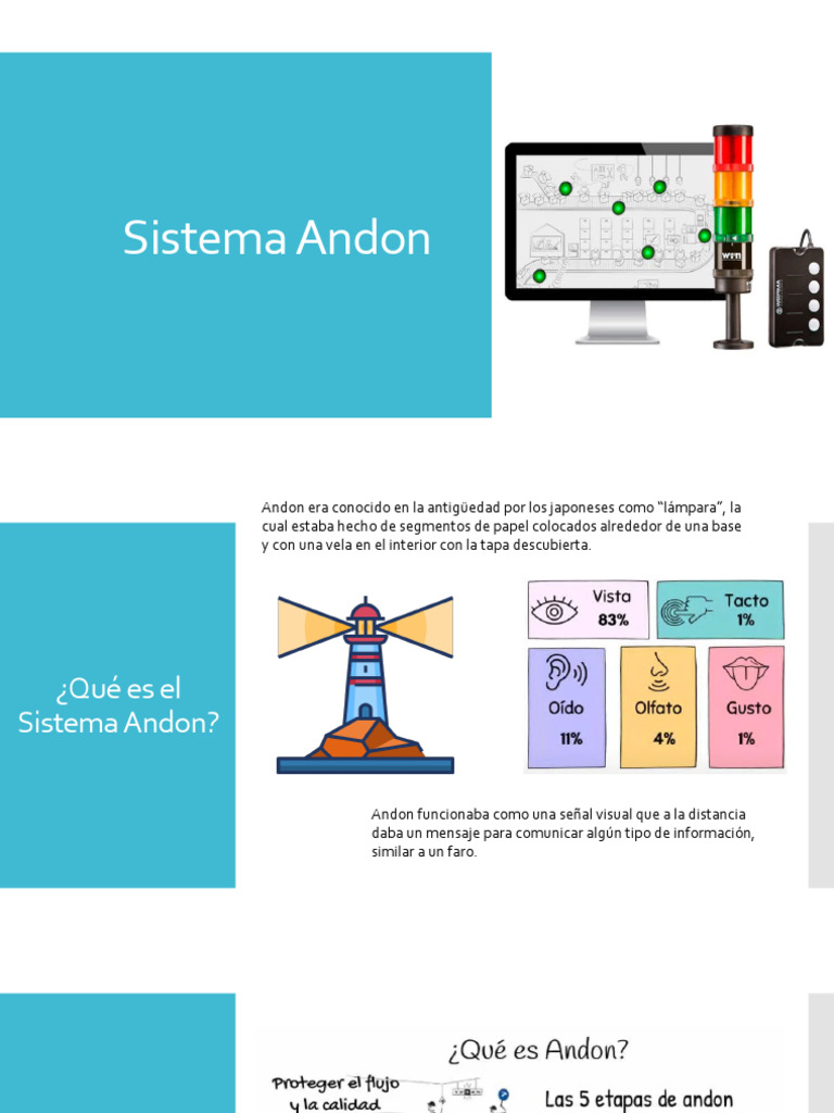 Sistema Andon | PDF