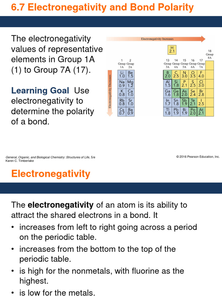 Electronegativity and Bond Polarity | Download Free PDF | Chemical ...