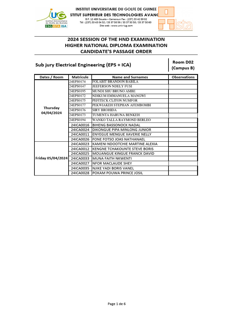 Cameroon HND Exam Results 2024 | PDF