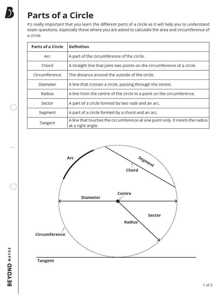 Parts of a Circle (Print) | PDF