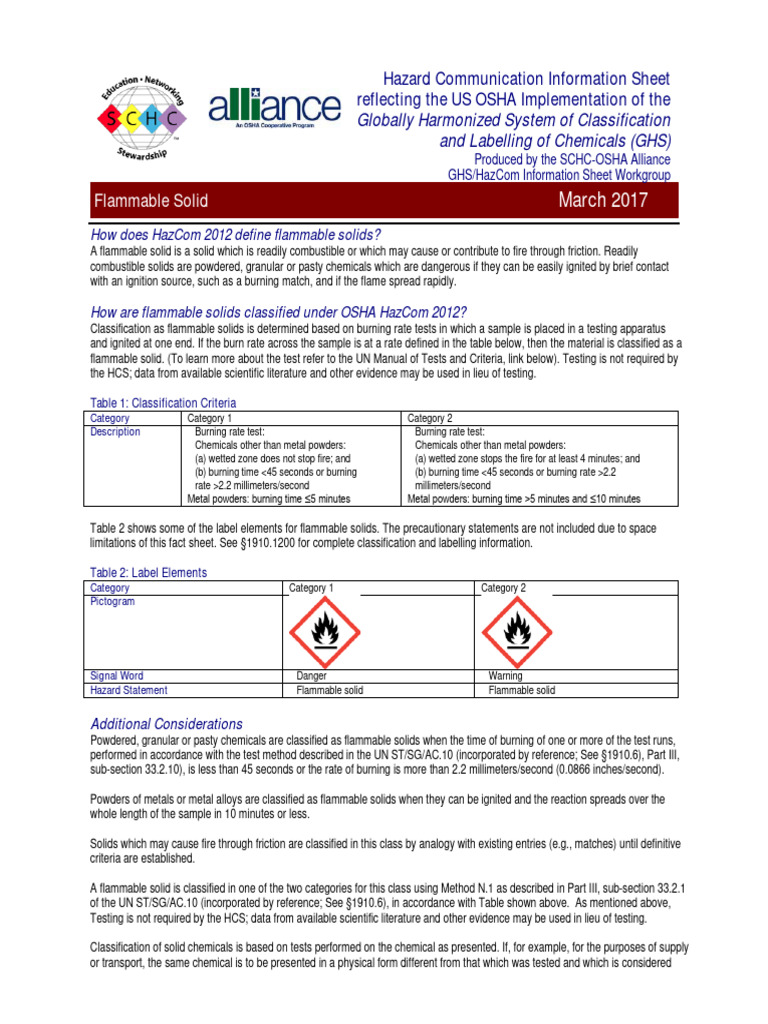 Flammable Solids Reced From SCHC 11-30-15 CM | PDF | Dangerous Goods ...
