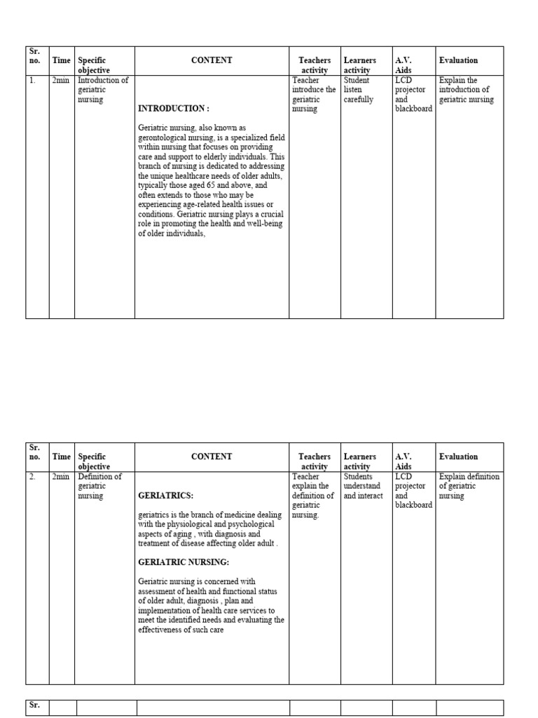 Geriatric Nursing Practice Teaching | PDF | Geriatrics | Gerontological ...
