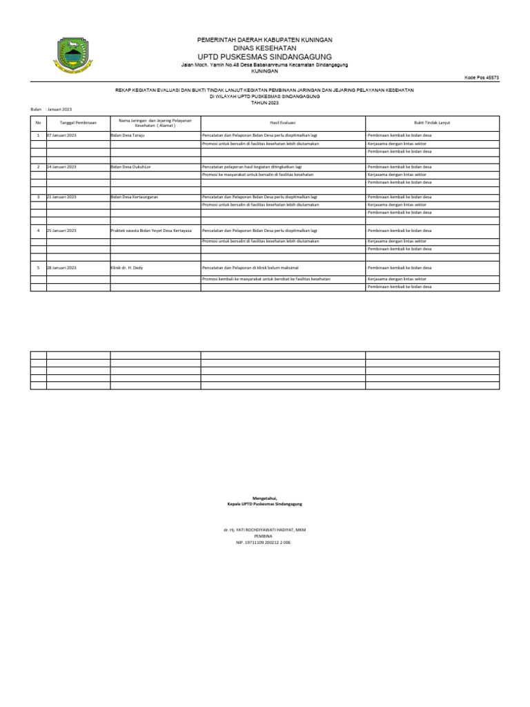 Rekap Kegiatan Pembinaan J & J | PDF
