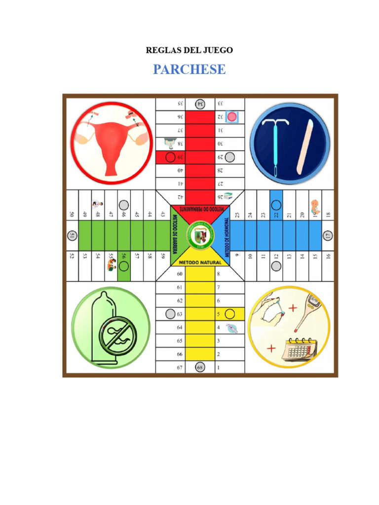 Reglas del juego Parchís: Guía completa | PDF