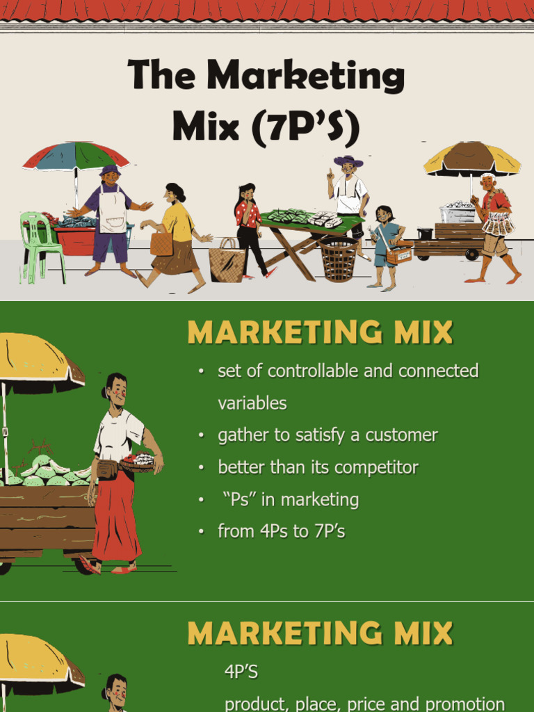 Marketing Mix- 7Ps | PDF | Marketing | Brand