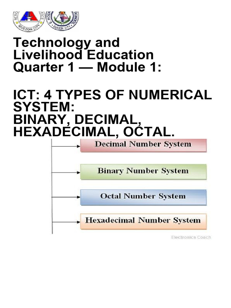 Nicdao Ict Module | PDF | Decimal | Encodings