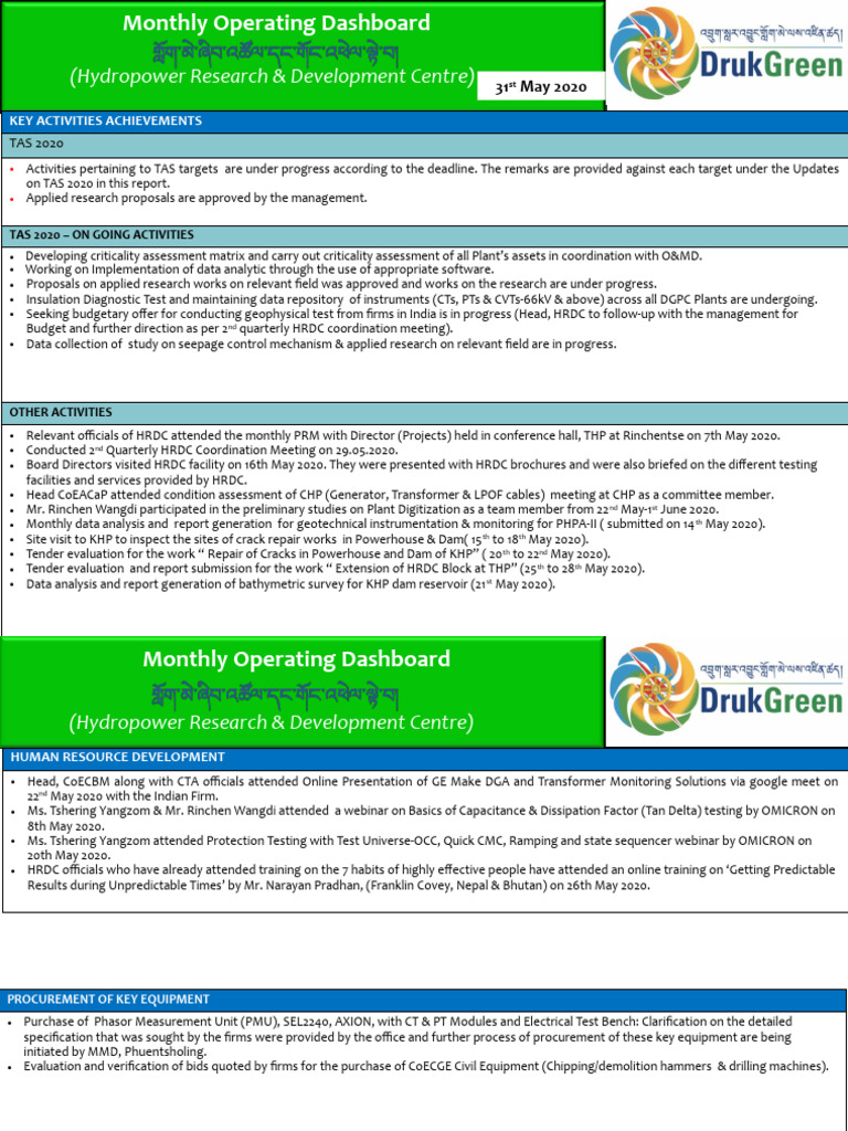 Dashboard - May 2020 HRDC | PDF | Expense