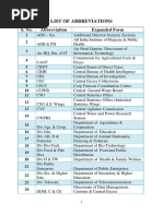 List of Abbreviations | PDF | Government Of India