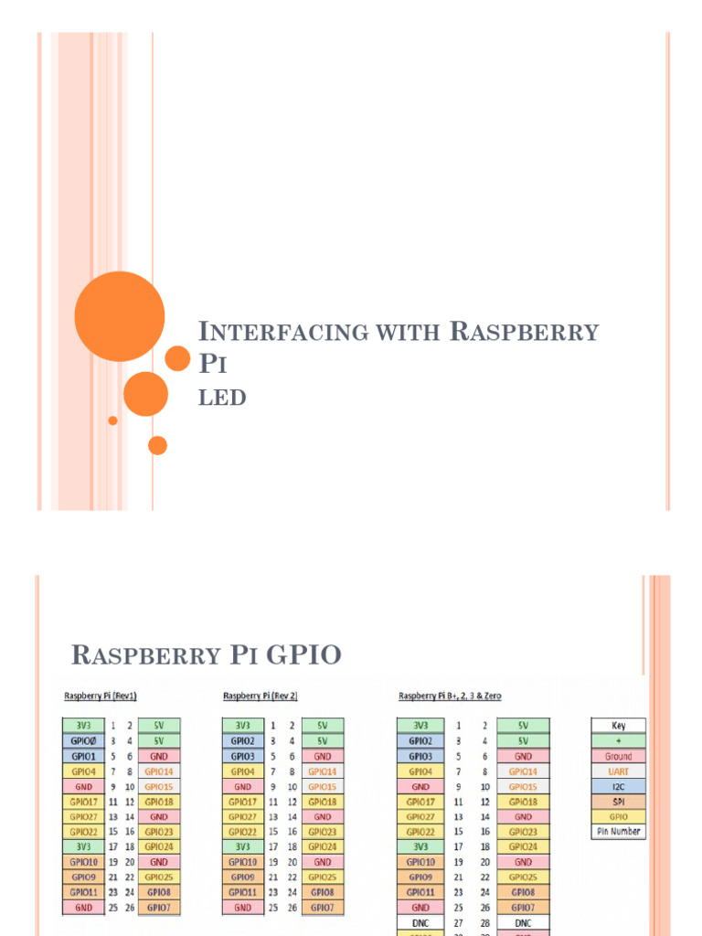 LED Interfacing With RPi - 1 | PDF | Raspberry Pi | Telecommunications