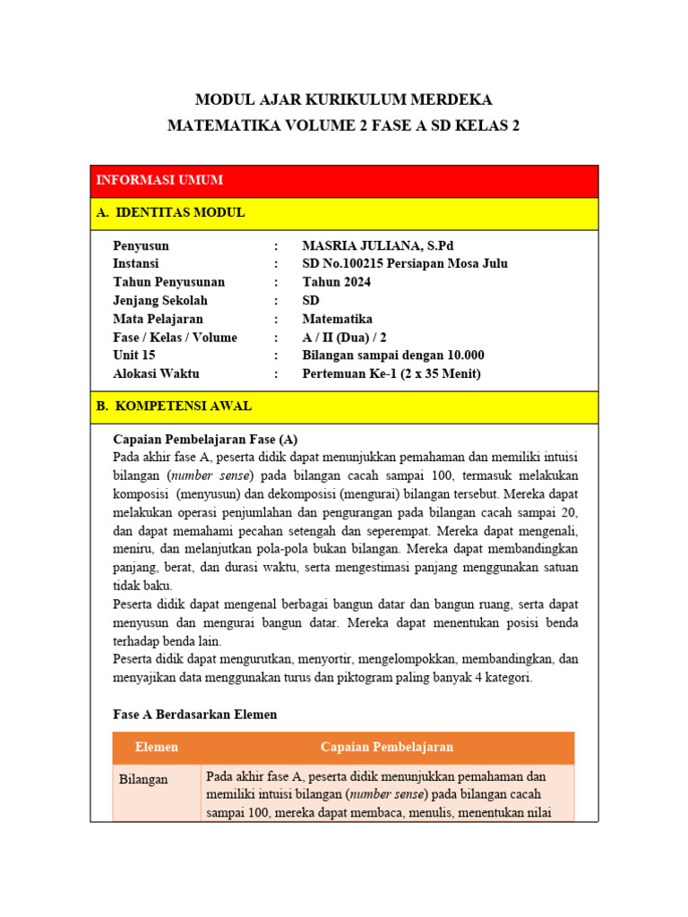 MODUL AJAR KURIKULUM MERDEKA - Kelas 2docx | PDF