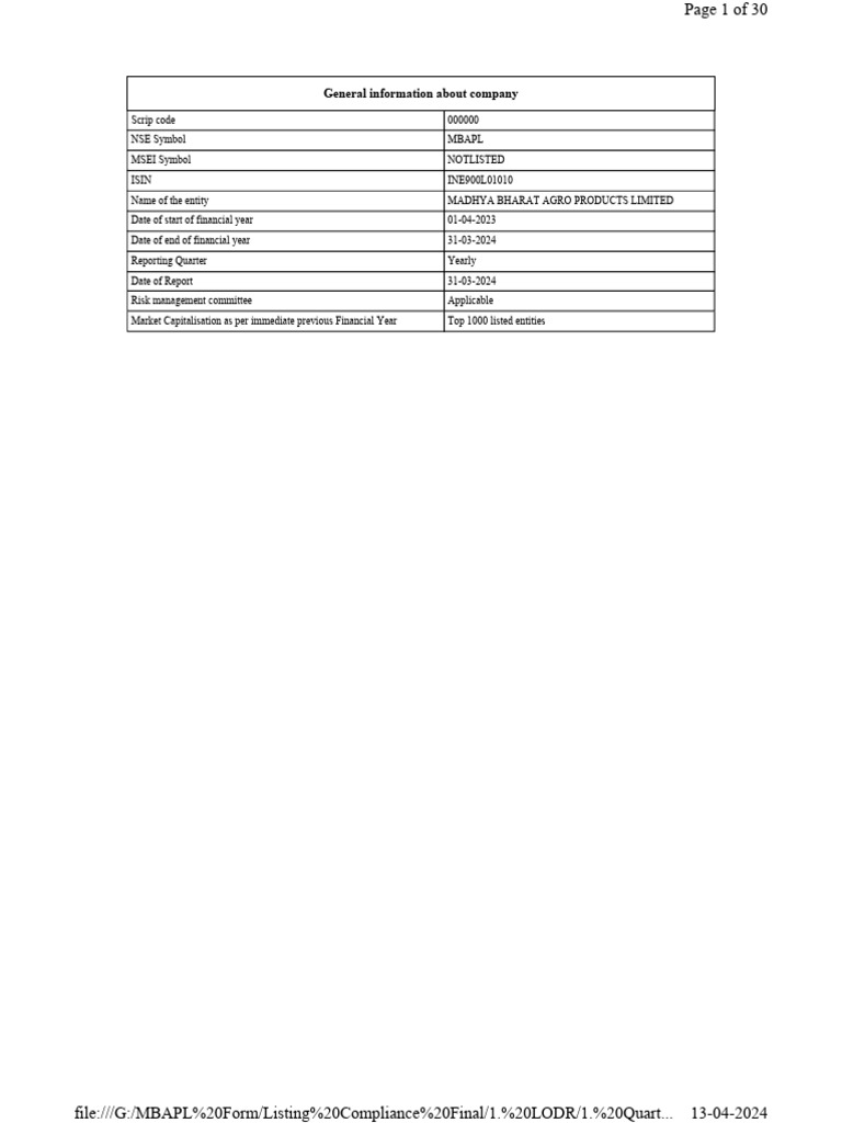 CG REPORT | PDF | Regulatory Compliance | Board Of Directors