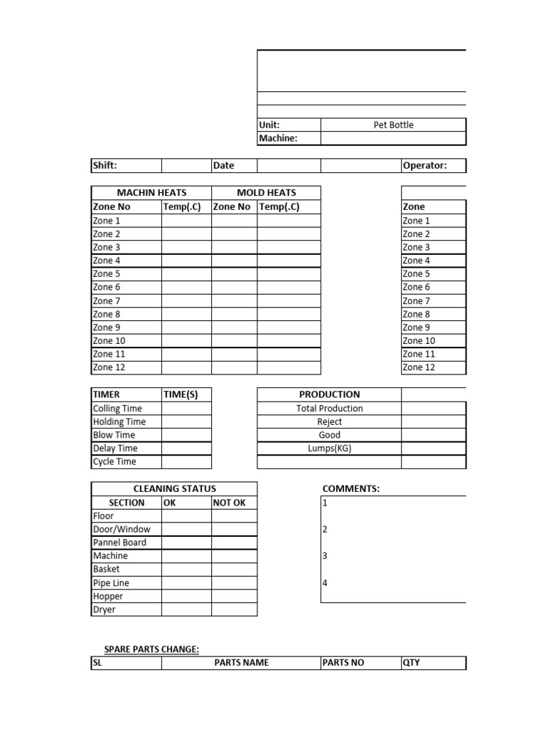 SHIFT LOG SHEET | PDF | Secondary Sector Of The Economy | Industrial ...