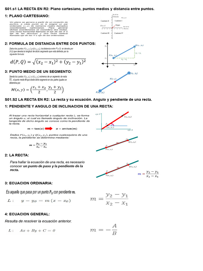 Formulas | PDF | Línea (geometría) | Pendiente