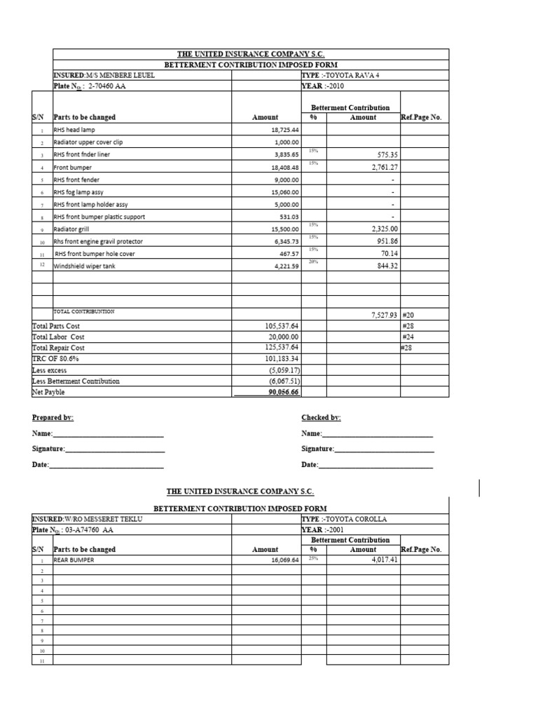 Cont. Imposed Form | PDF | Airbag | Car