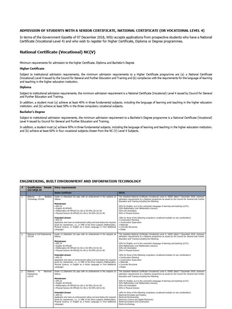 Senior Certificate NCV Entry Requirements 2024 13 July 003 | PDF ...
