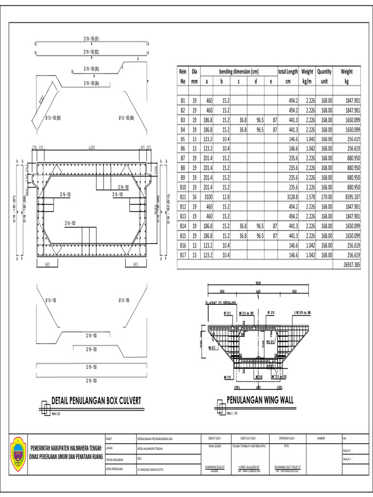 Penulangan Box Culvert Pelabuhan Km3 Pdf