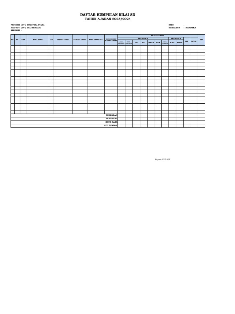 DKN SD Kur Merdeka | PDF