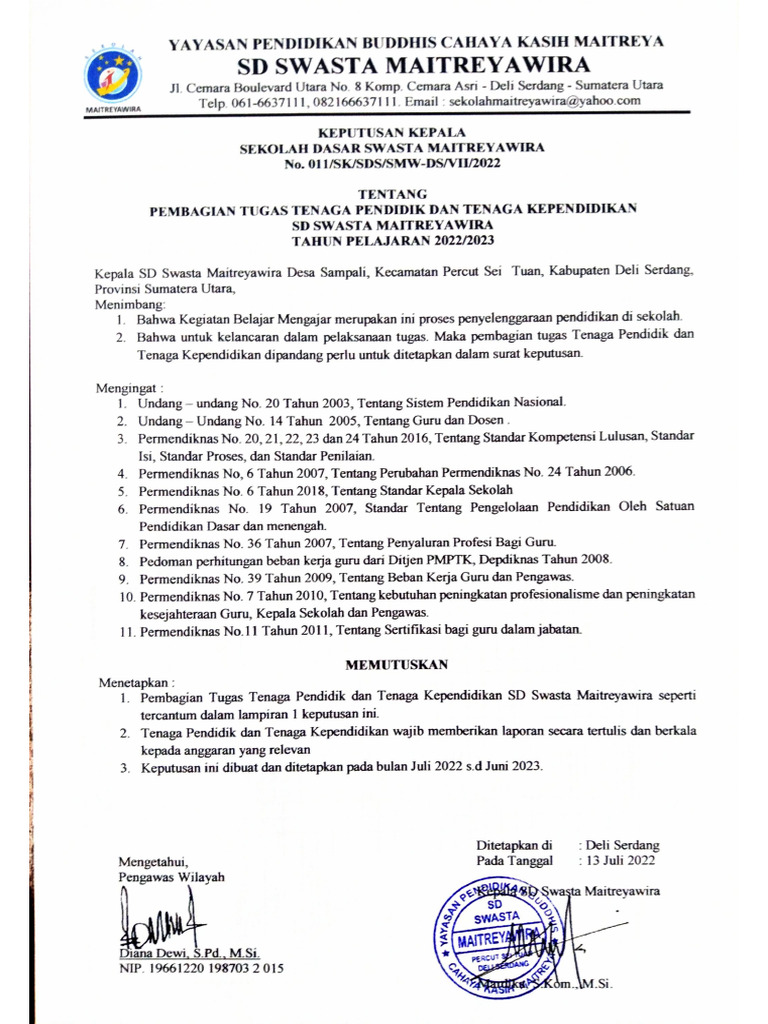 SK Pembagian Tugas 2022-2023-1-3 | PDF